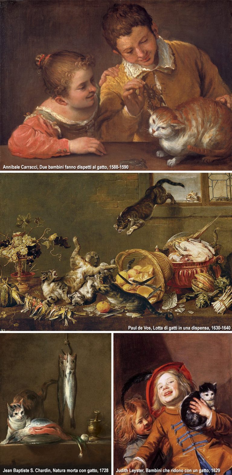 Il gatto nella storia dell’arte – Artemondo